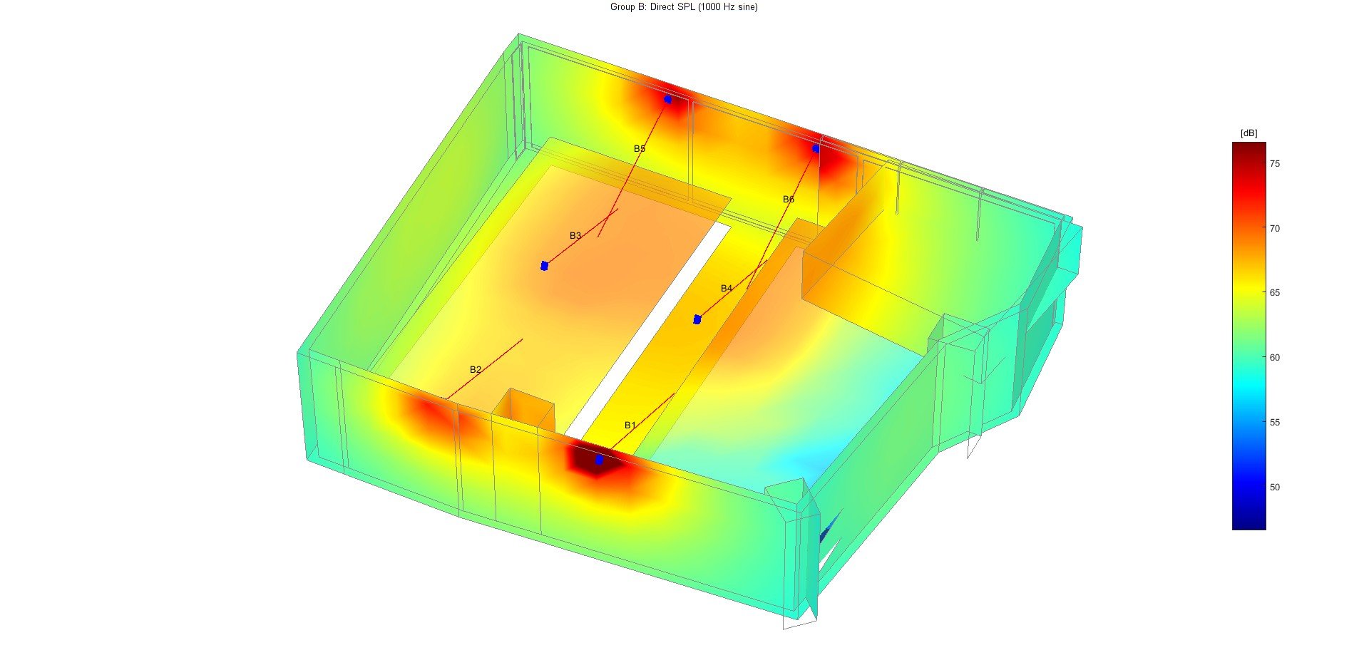 Acoustic Modelling — CX Network