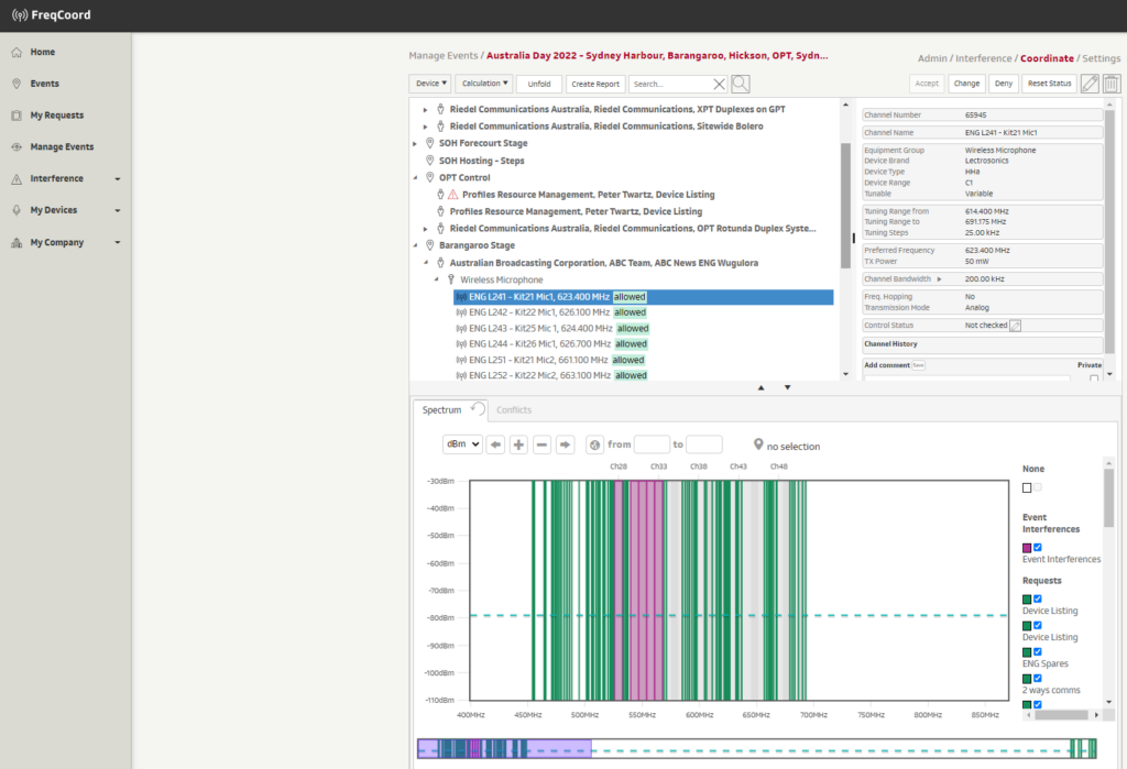 Frequency Coordination and Frequency Management — CX Network